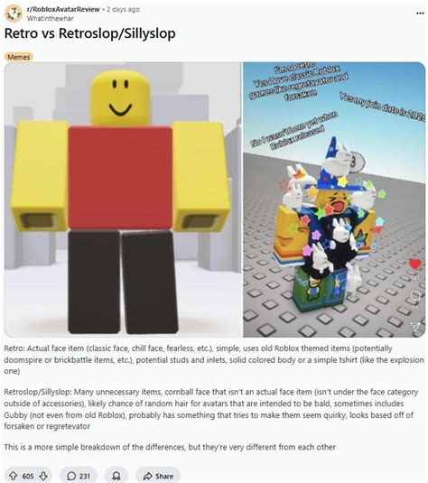 Retroslop Know Your Meme