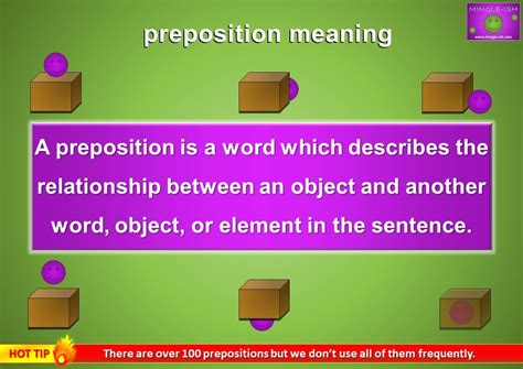 What Is The Meaning Of Preposition In English Grammar And Punctuation