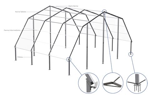 Polygonal Structure Durand Fabrication