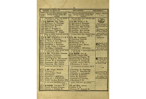 Kalendorius Visuotinė Lietuvių Enciklopedija