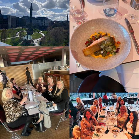 Surround Yourself With The Right People And Ive Definitely Found Them