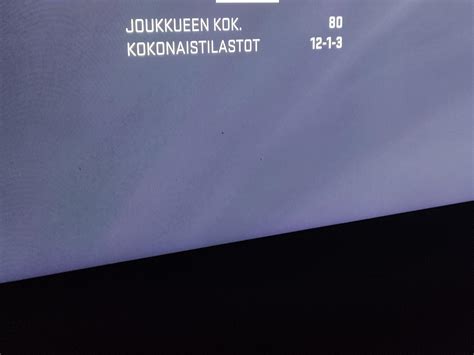 Stats Not Showing Correctly Rnhlhut