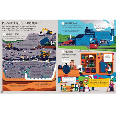 See Inside Why Plastic Is A Problem By Usborne Hardcover For Age 6