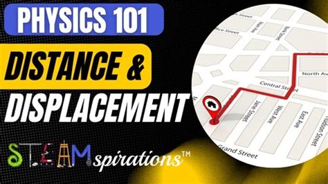 Physics 101 Distance Vs Displacement Mastering Motion With Scalars