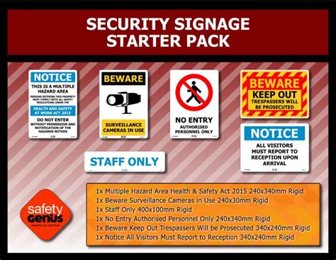 Essential Security Signs Bundle Kiwi Workgear