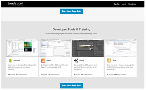 9 Resources To Help You Learn Coding Basics For The Average Marketer