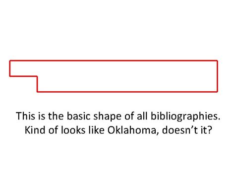 Bibliography Examples Table Of Contents Basic Bibliography Clip