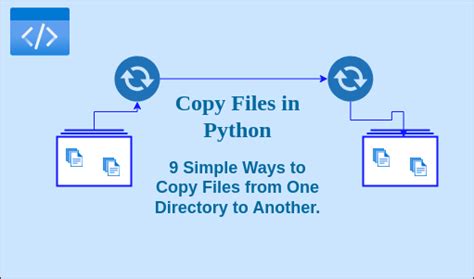 Python Copy Files From A Directory Techbeamers