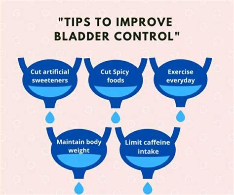 Prashant Bansal Posted On Linkedin