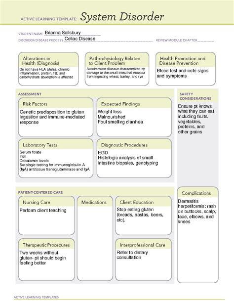 Peptic Ulcer Disease System Disorder Template Prntbl