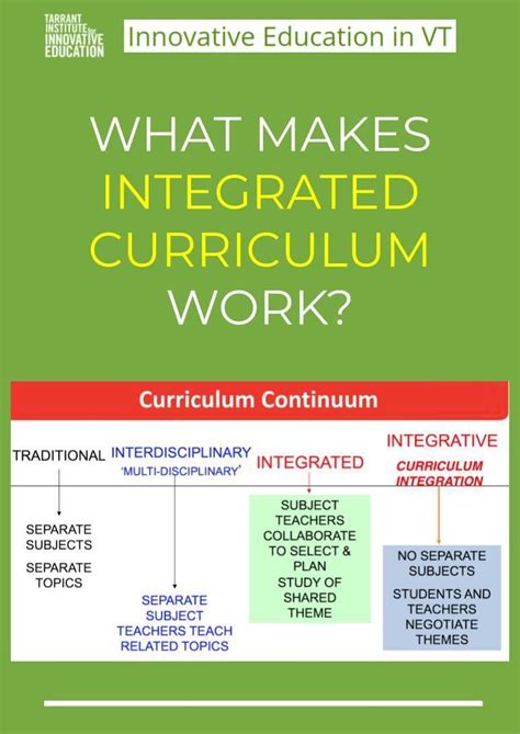 What Makes Integrated Curriculum Work