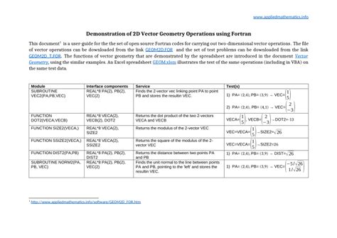 Pdf Geom2d Demonstration Of And Software For 2d Vector Geometry