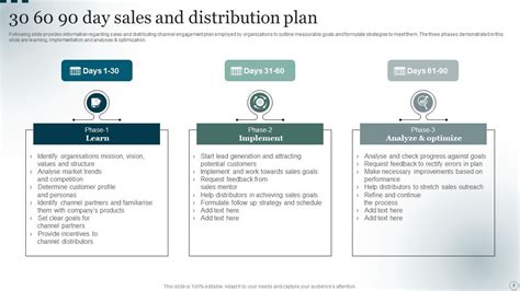 Sales And Distribution Plan Powerpoint Ppt Template Bundles Ppt Slide
