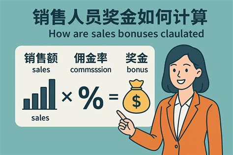 销售人员奖金如何计算？奖金计算方法有哪些技巧？ • I人事