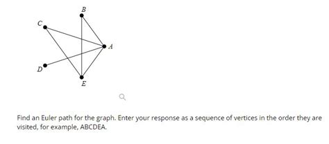 Solved Find An Euler Path For The Graph Enter Your Response