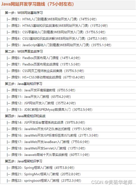 基于web的非物质文化遗产展示系统设计与实现wepgis对非遗主题进行系统的需求分析和功能设计 Csdn博客