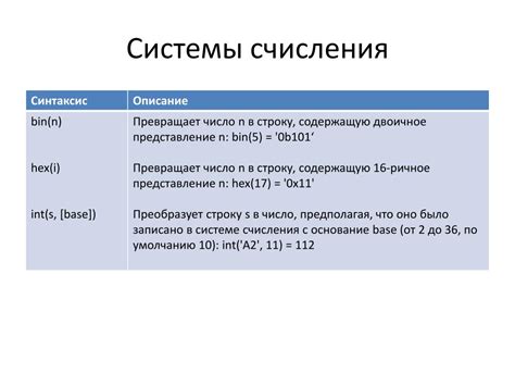 Ppt Python3 Cheat Sheet Powerpoint Presentation Free Download Id