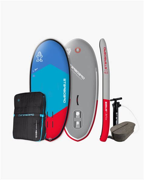 Products Starboard