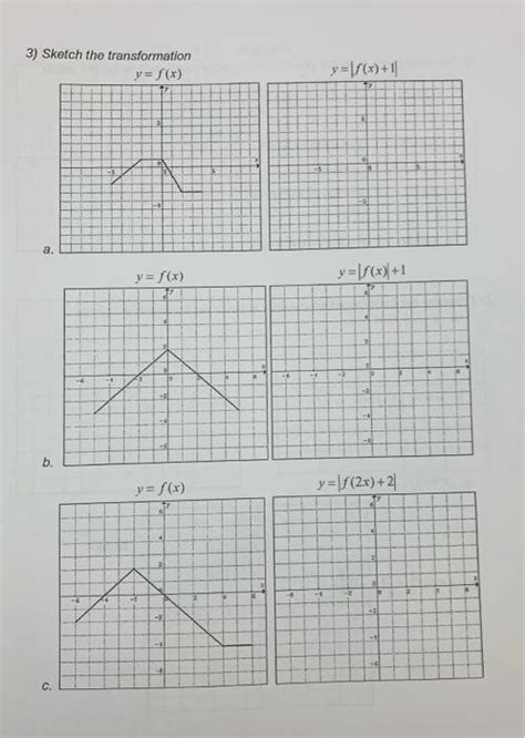Solved I Have To Sketch The Transformations By Applying The Chegg