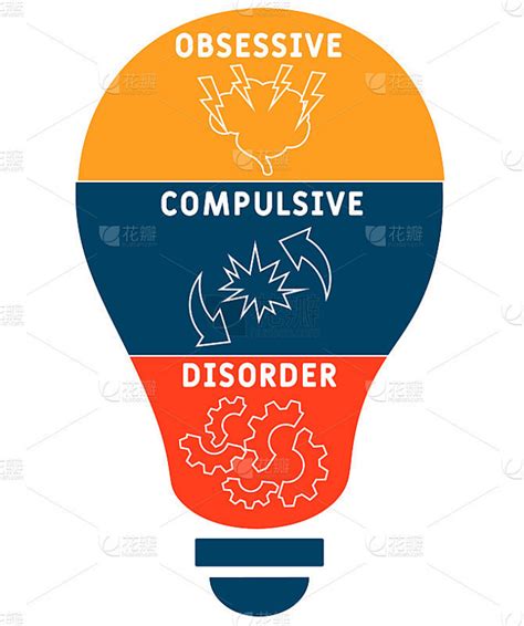 强迫症 强迫性障碍缩写，医学概念背景。