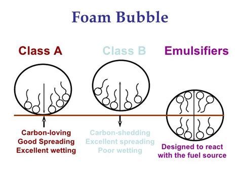 Fme Engineering Fme Engineering Company Limited