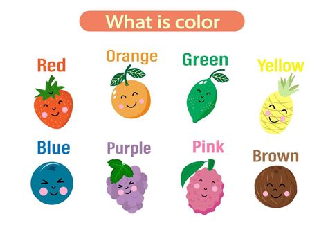 Learning Primary Colors For Preschoolers Set Of Fruits Card With Red