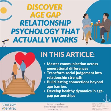 How To Cope With Fear Of Sex Therapy Central