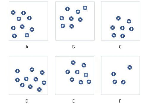 Matrigma Free Sample Test 12minprep Brain Test Test Improve Yourself