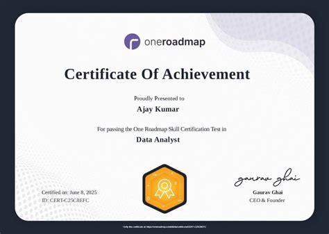 Dataanalytics Continuouslearning Careergrowth Certification Ajay