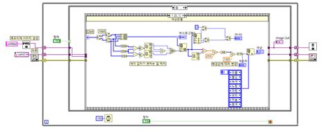 [labview] 비전 인식