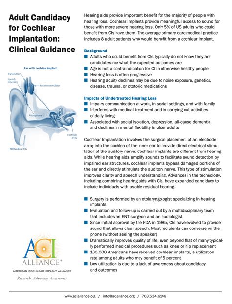 Resources To Share American Cochlear Implant Alliance