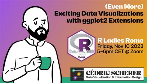 Cédric Scherer Cedscherervissocial Vissocial