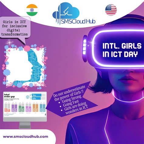 Stem Digitalskills Ict Girlinict Icts Digitaltransformation