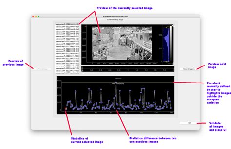 Extract Evenly Spaced Files Neutron Imaging