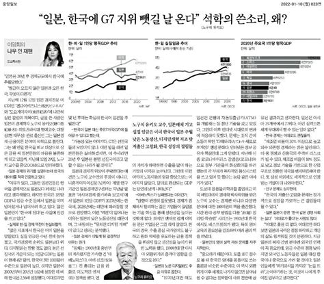 Linkedin 황인종daniel Hwang 페이지 연초에 해외에서 비지니스 하고 있는 선후배들과 이야기를 나눠 보았는데