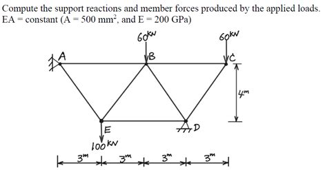 Use Flexbility Method To Solve To Internal And Use Flexbility Method To Solve To Internal And