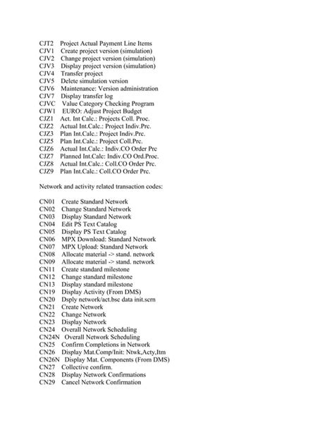 Sap Ps Transaction Codes Doc Business Accounting And Finance Business