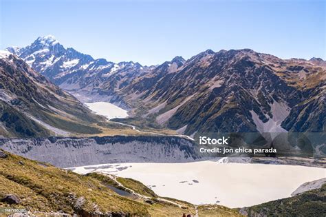 Aoraki Mount Cook National Park Is Home Of The Highest Mountains And