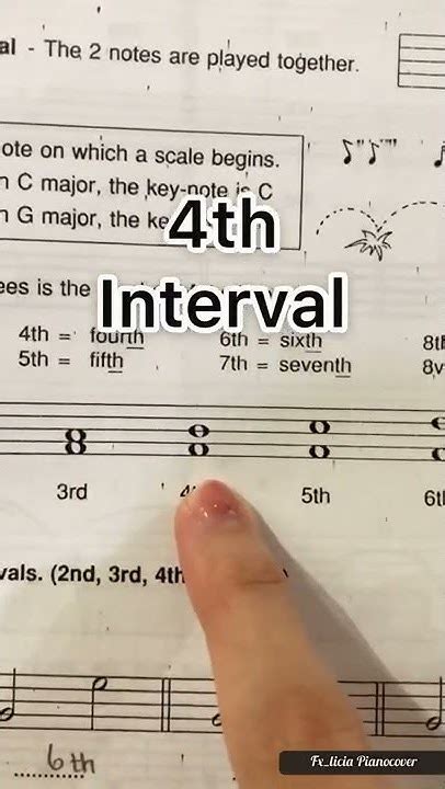 4th Interval 🎼 Classical Music Abrsm Grade1 Piano Shorts Pianolesson