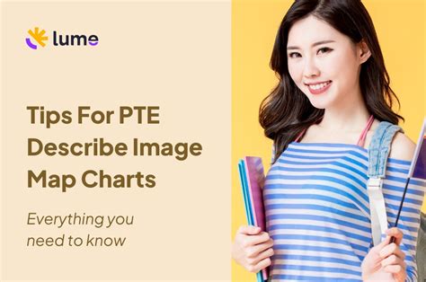 Pte Describe Image Map Chart Tips And Examples