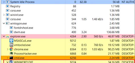 Reverse Engineering Cyber Security Architect Redblue Teaming Exploitmalware Analysis