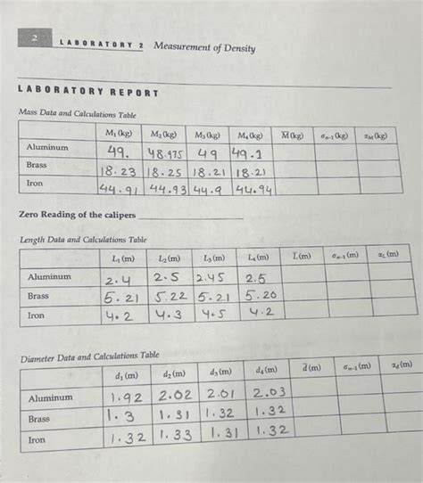 mass data and calculations table zero reading of the