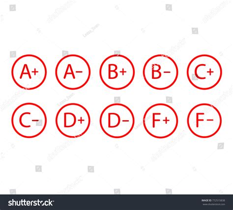 Grade Results Grade Symbols Vector Illustration Stock Vector Royalty
