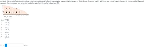 Solved Consider The Network For A Two Dimensional System Chegg
