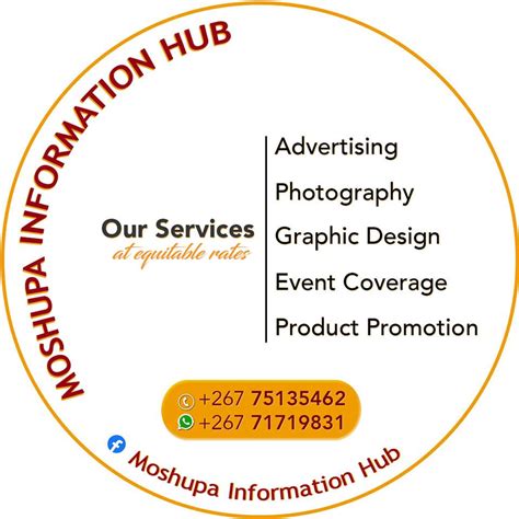 Moshupa Information Hub Added A Moshupa Information Hub