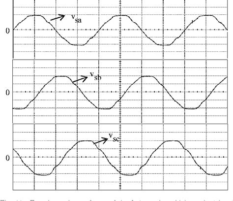 figure 11 from a dsp based optimal algorithm for shunt active filter