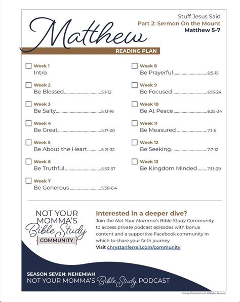 Podcast — Chrystan Ferrell