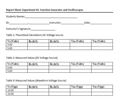 Solved Experiment 3 Function Generators And Oscilloscopes
