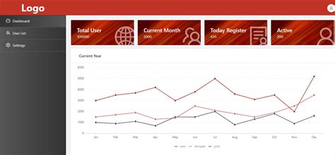GitHub Smartnav ReactAdmin