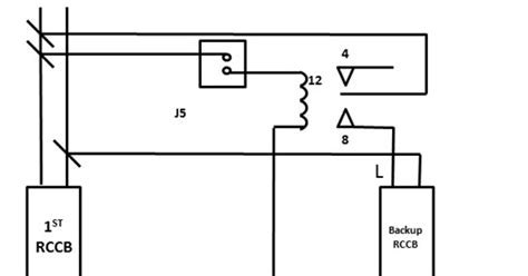 Distribution Board Controller Via GSM DB Con Distribution Board Panel Wiring Design